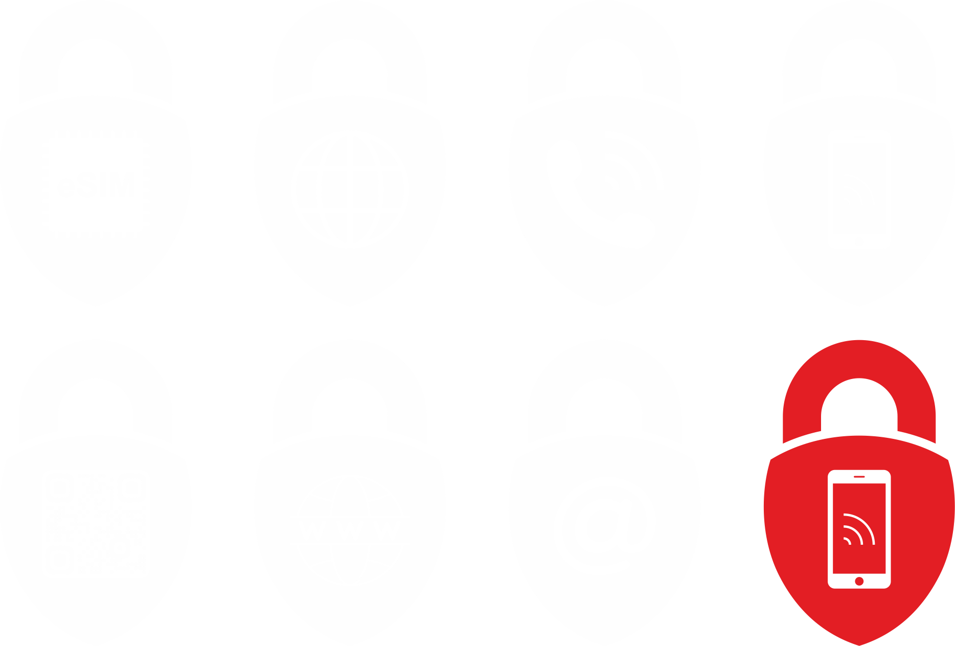 Secure, Closed Communication Network - PTechnology